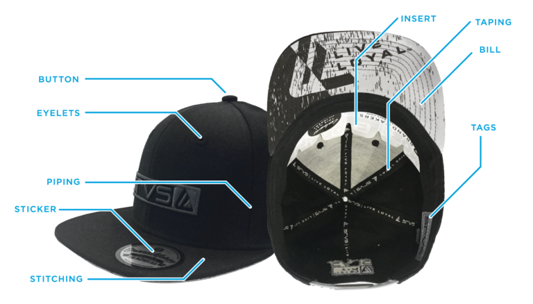 Custom Headwear – Brandmakers